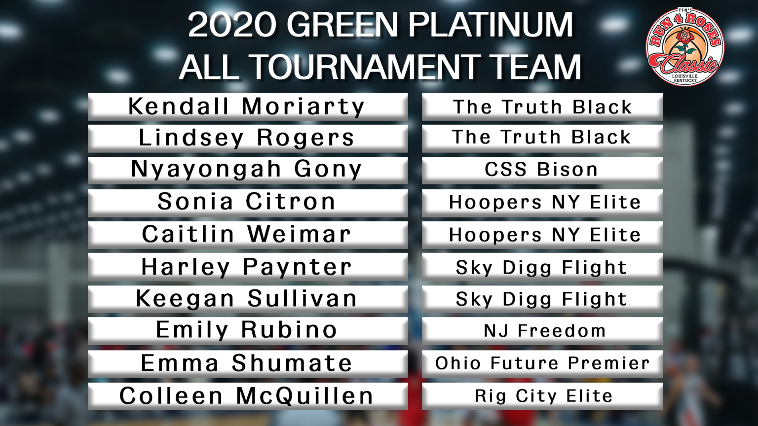 Media – Run 4 The Roses