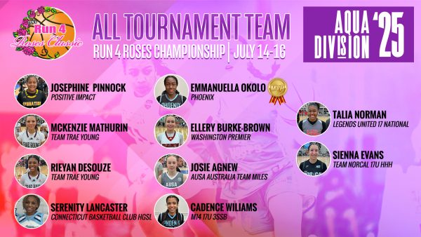 Roses Championship – Run 4 The Roses