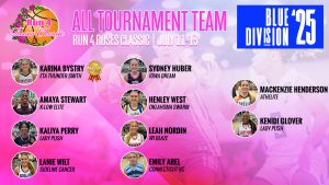 Roses Classic – Run 4 The Roses