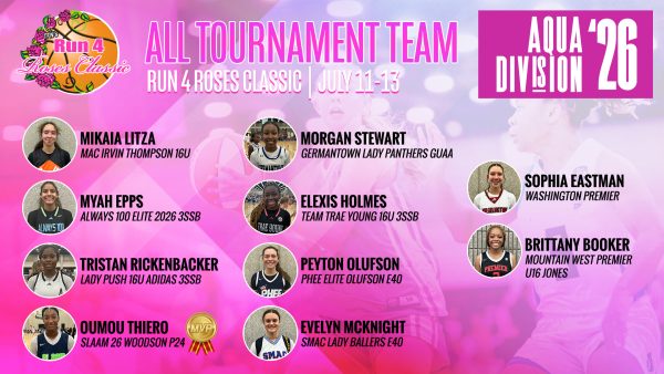 Roses Classic – Run 4 The Roses