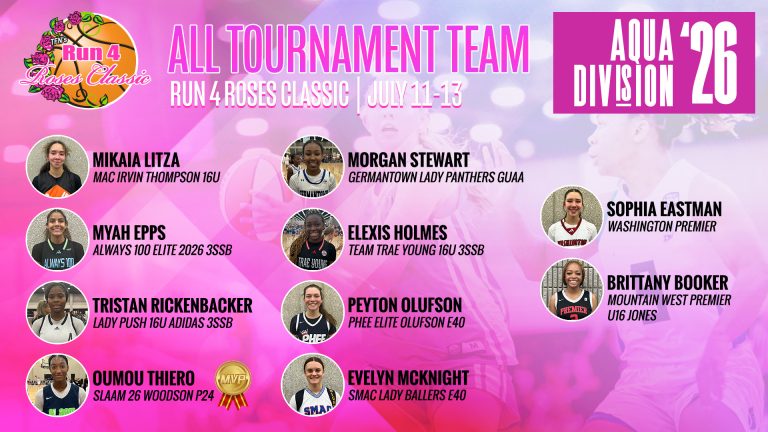 Roses Classic – Run 4 The Roses