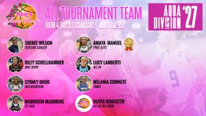 Roses Classic – Run 4 The Roses