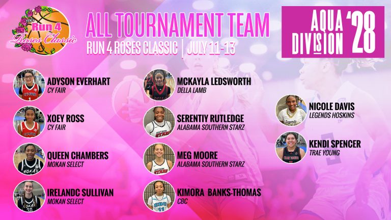 Roses Classic – Run 4 The Roses