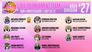 Roses Classic – Run 4 The Roses