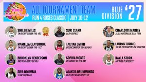 Roses Classic – Run 4 The Roses