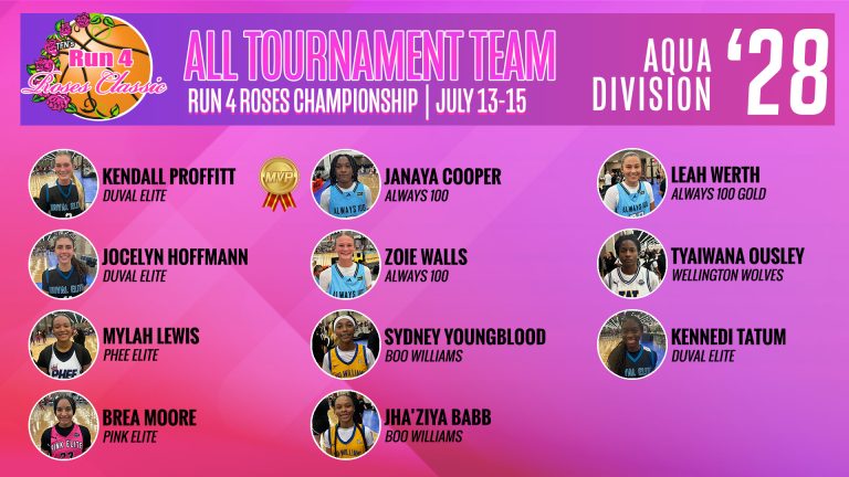 Roses Championship – Run 4 The Roses